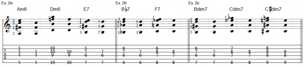 Demystifying the Art of Django Gypsy Jazz Guitar - TrueFire Blog ...