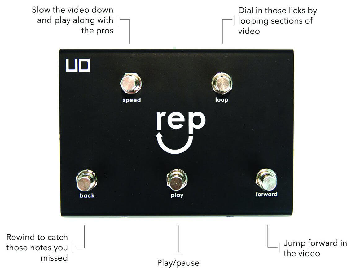Introducing the Utility Design Rep Pedal with TrueFire Integration ...